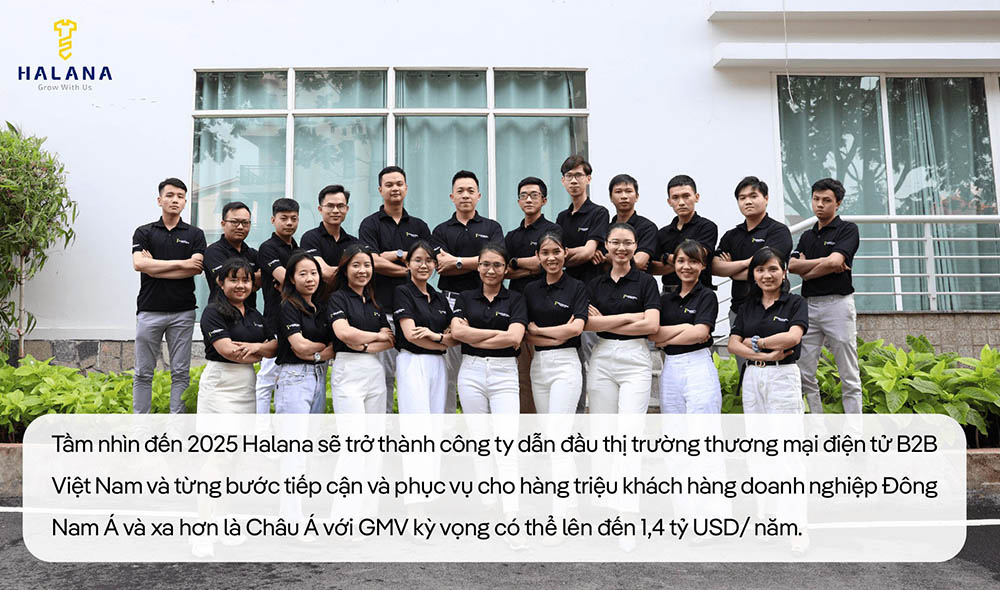 Start-up thương mại điện tử Halana công bố nhận diện thương hiệu mới ...